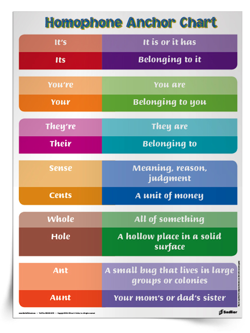 Homophone Games, Activities, and Exercises for Students in Grades 1–8