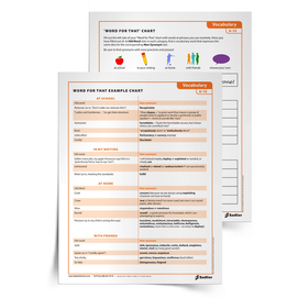 15 Vocabulary Printables to Use While School is Closed